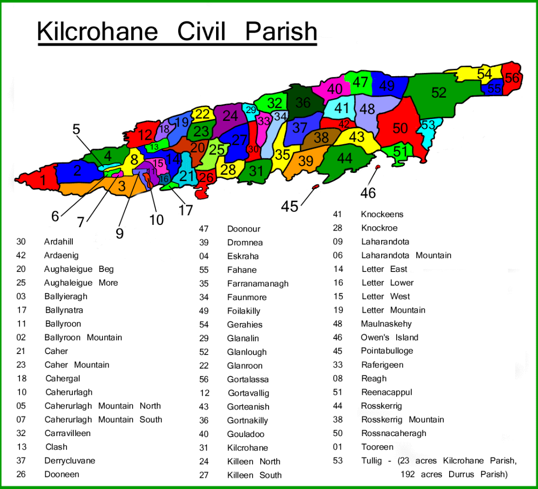 Kilcrohane Townlands | West Cork History