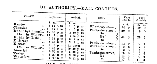 1843. Mail and Day Coach Timetable and Fares from Cork to Bandon ...