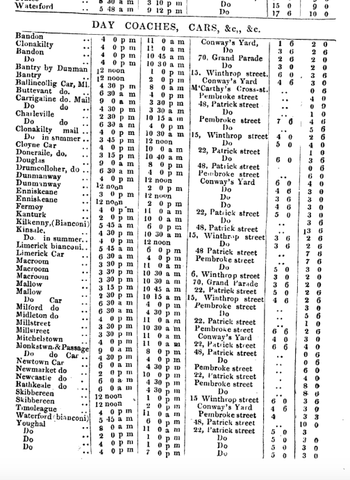 1843. Mail and Day Coach Timetable and Fares from Cork to Bandon ...