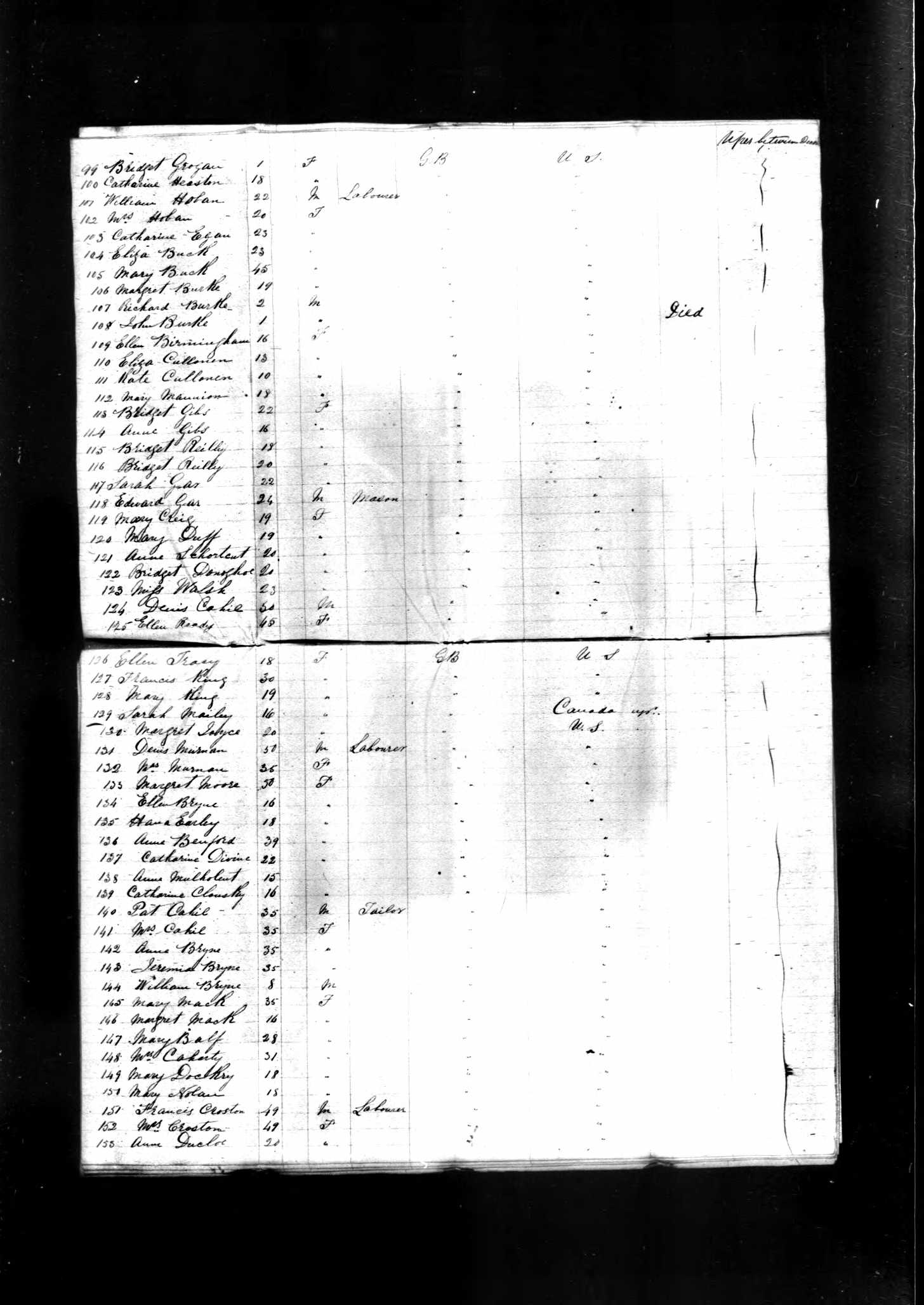 Frank Croston 1852-1921, Probably born Reenaccapall. Parish of ...