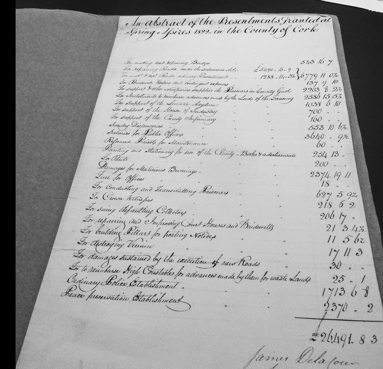 1822, James Delacour, Cork County Treasurer, Spring Assizes, Cork Grand ...